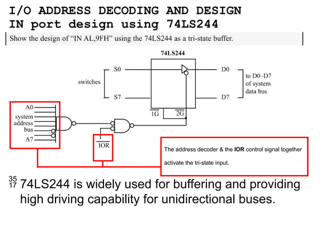 microprocessor systems Lecture 2 Parallel port | PPT