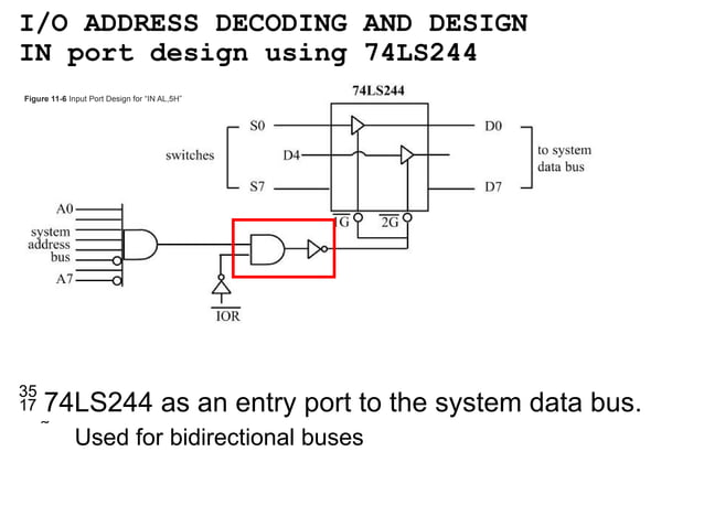 microprocessor systems Lecture 2 Parallel port | PPT