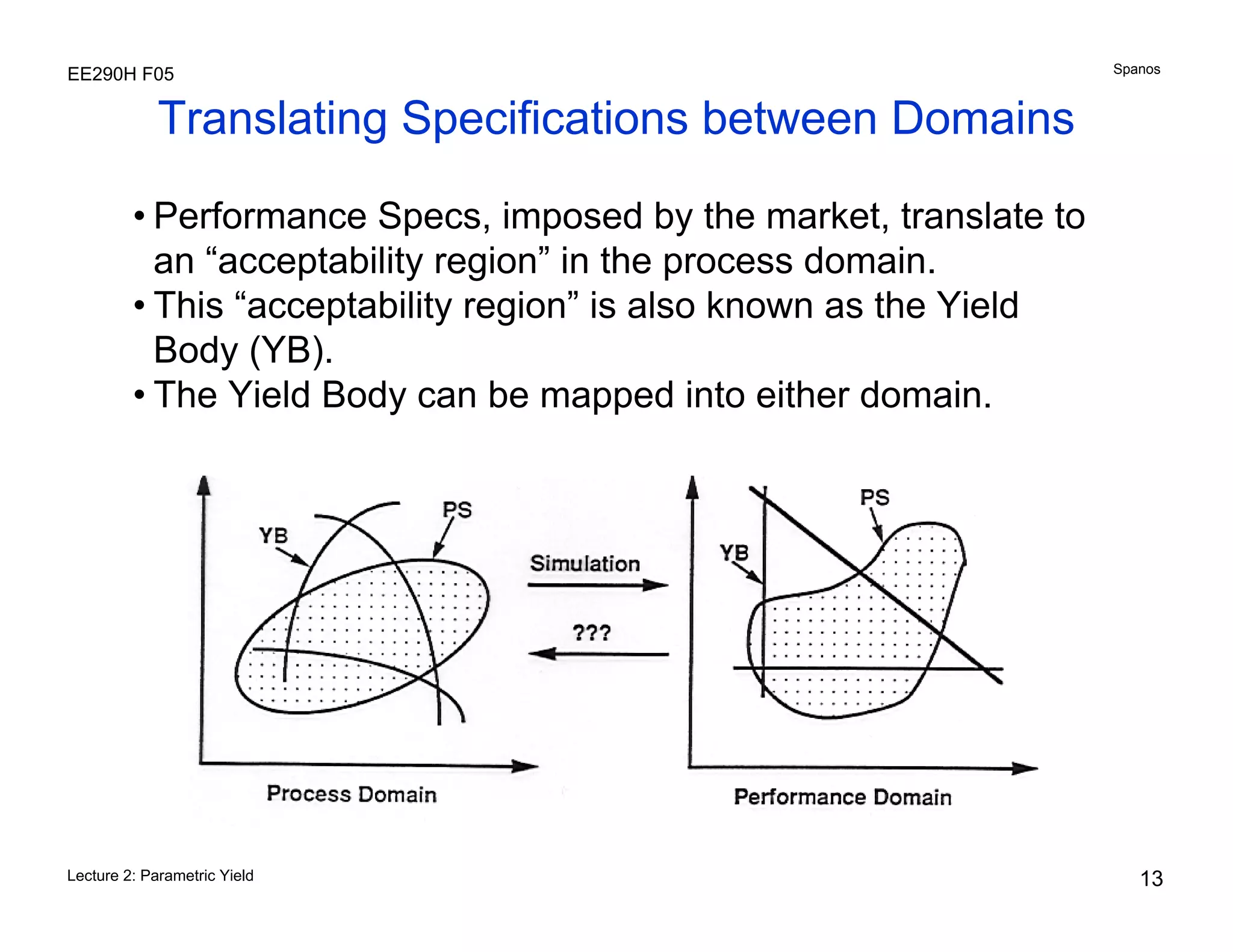 Lecture 2 Parametric Yieldpdf Computer Networking Computing