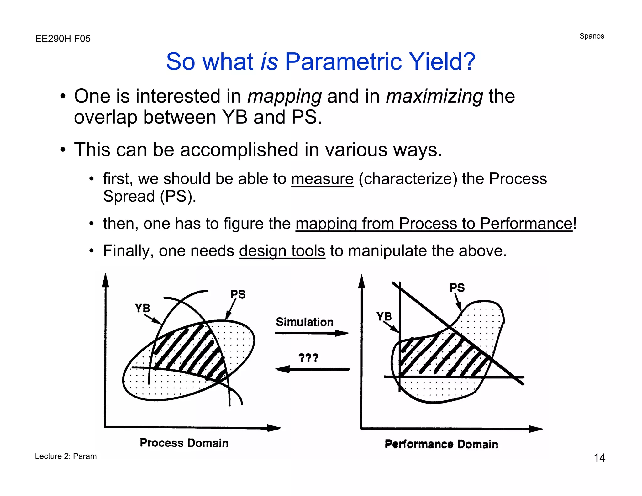 lecture 2 parametric yield.pdf