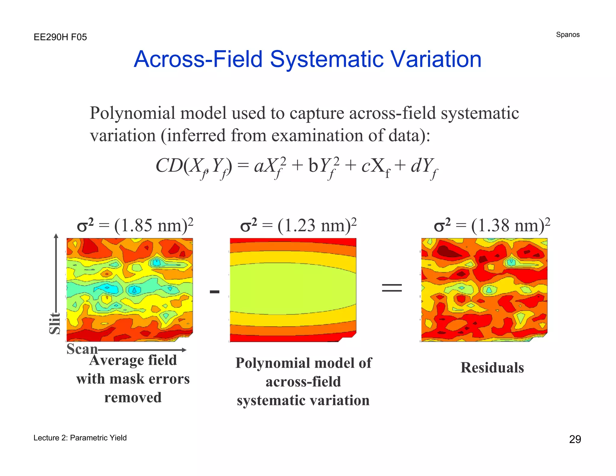 Lecture 2 Parametric Yieldpdf Computer Networking Computing