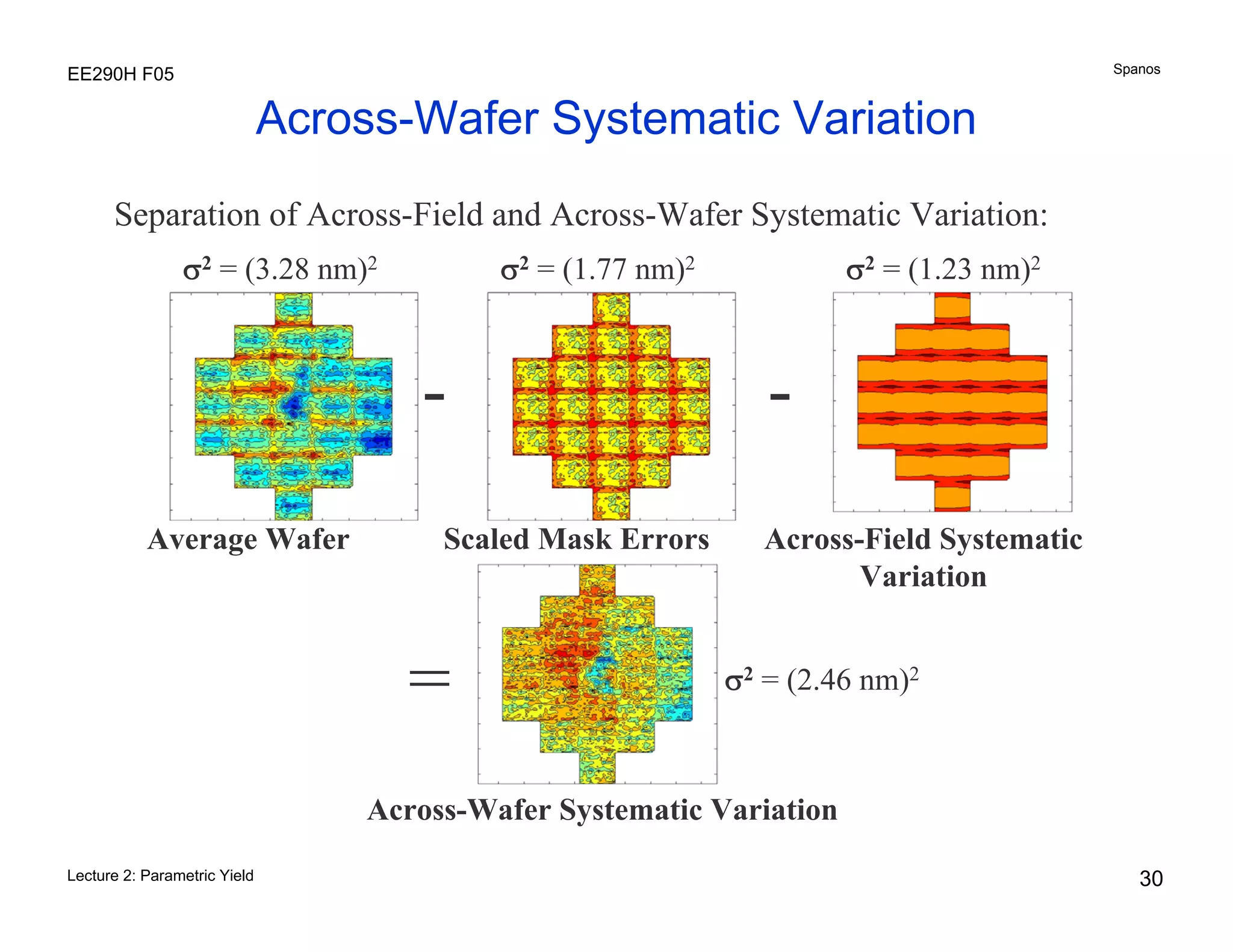 Lecture 2 Parametric Yieldpdf Computer Networking Computing