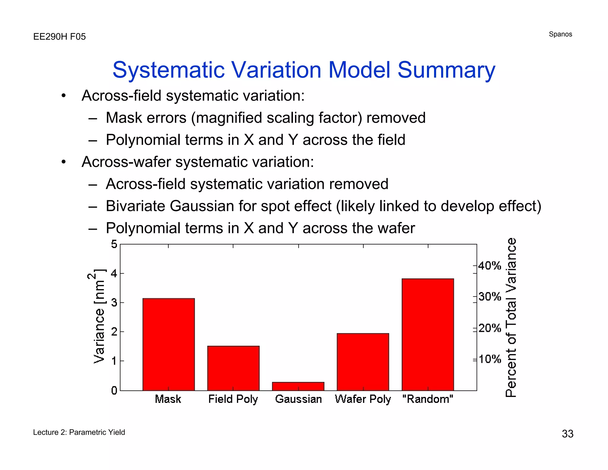 Lecture 2 Parametric Yieldpdf Computer Networking Computing