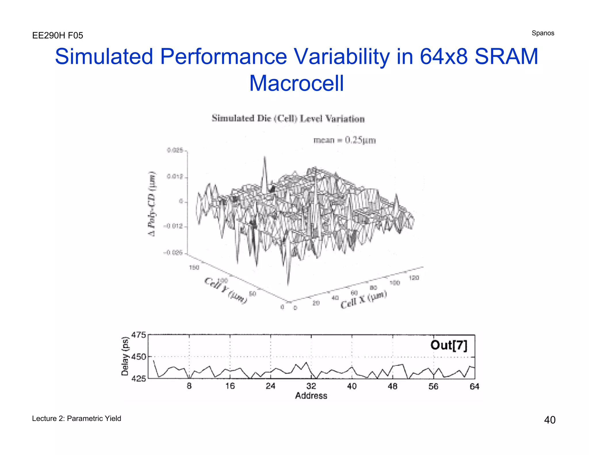 Lecture 2 Parametric Yieldpdf Computer Networking Computing