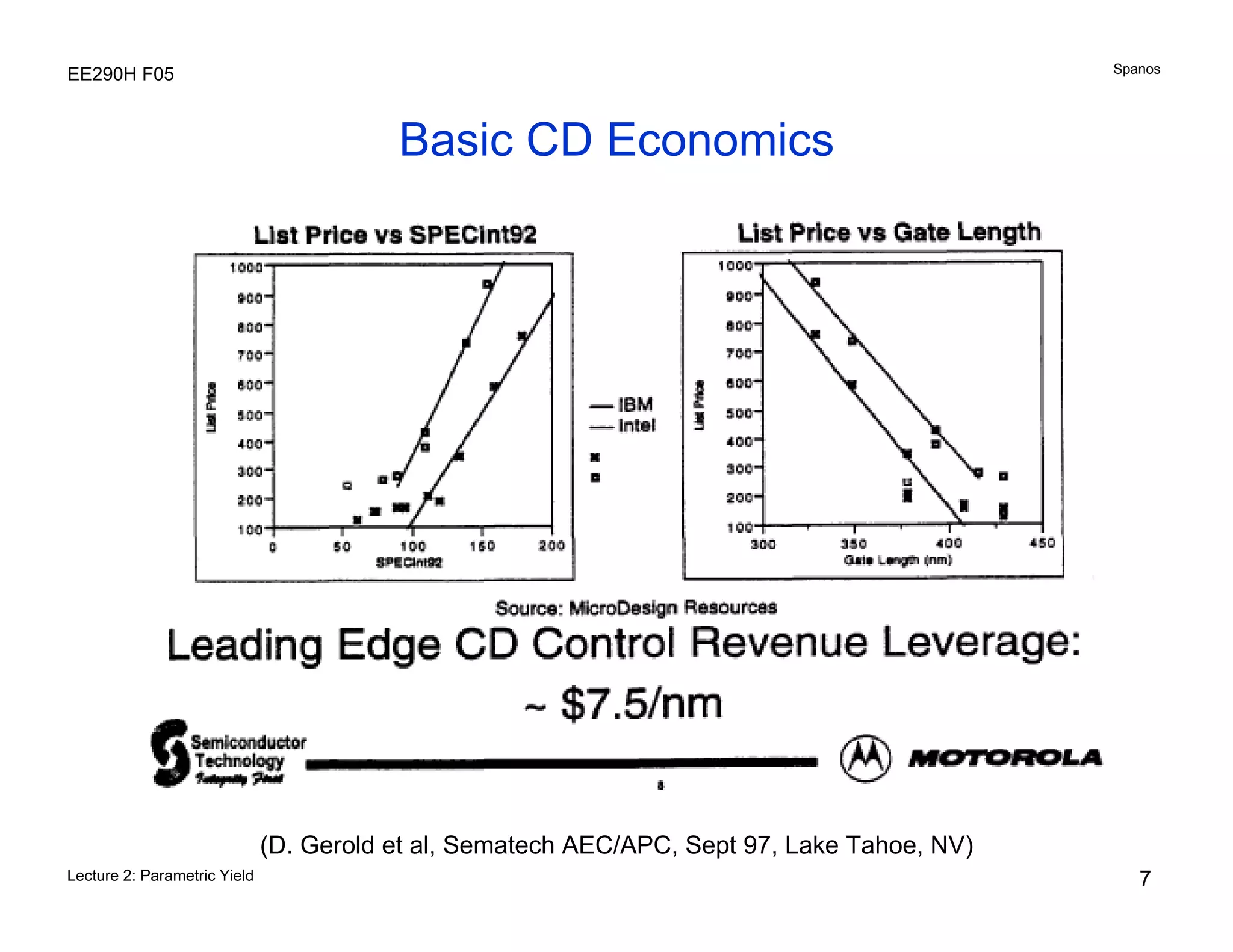 Lecture 2 Parametric Yieldpdf Computer Networking Computing