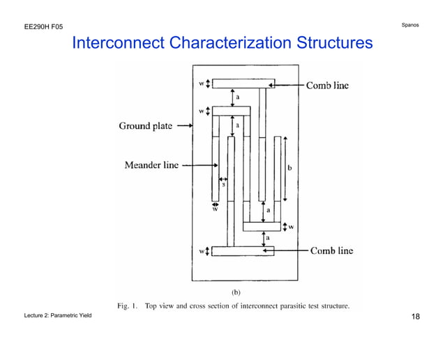 Lecture 2 Parametric Yieldpdf Computer Networking Computing