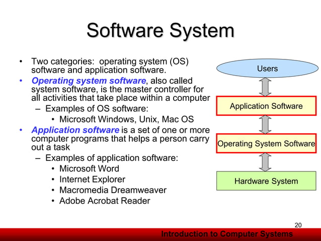 Introduction To Computer Systems Architecture Of Computer Systems Ppt