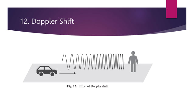 Lecture 2 Part II Physical Layer Fundamentals.pptx Lecture 2 Part II Physical Layer Fundamentals.pptx