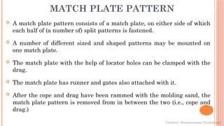 Lecture 2_Pattern Materials and Types.pptx