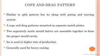 Lecture 2_Pattern Materials and Types.pptx