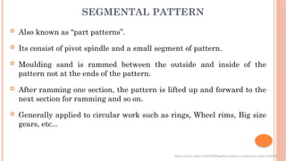 Lecture 2_Pattern Materials and Types.pptx