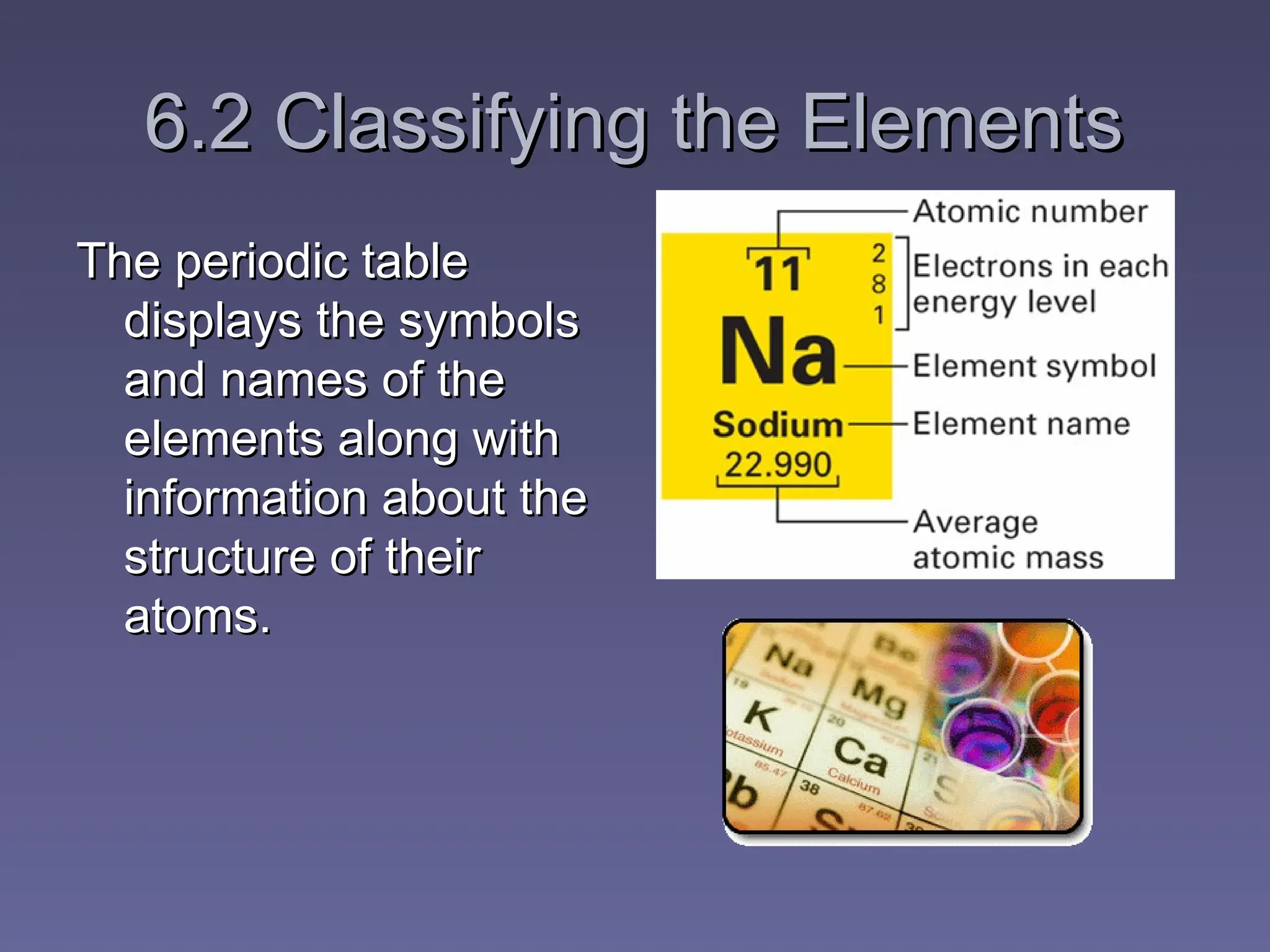 Lecture 2 Periodic Table.ppt.required field | PPT