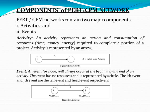 Lecture 2 PERT-CPM.pdf | Civil Engineering Industry | Industries