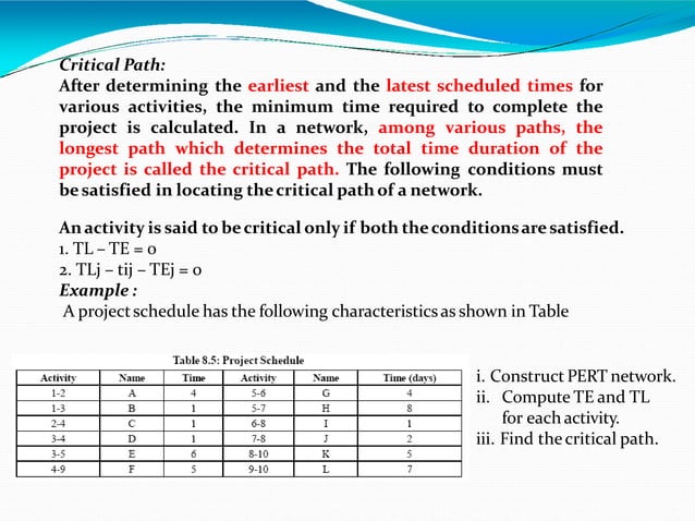 Lecture 2 PERT-CPM.pdf | Civil Engineering Industry | Industries