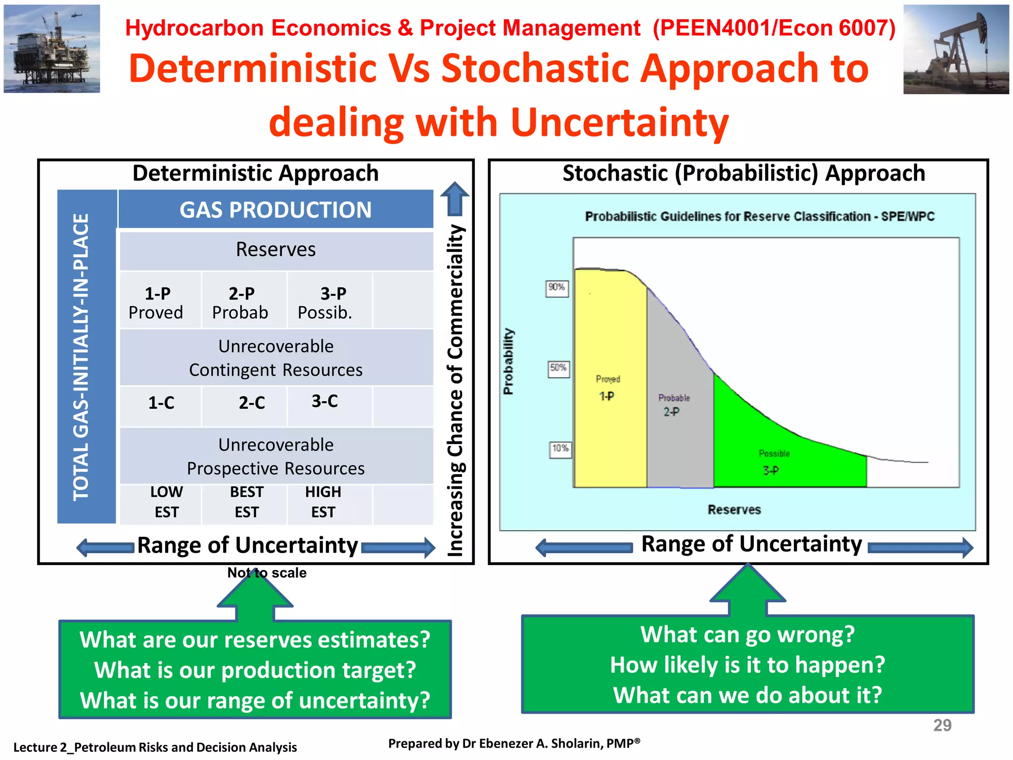 Lecture 2 petroleum risks & decision analysis(4) | PDF