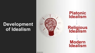 Idealism and rene descartesphilosophy | PPTX