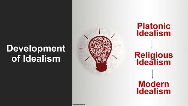 Idealism and rene descartesphilosophy | PPTX | Agnosticism | Religion ...