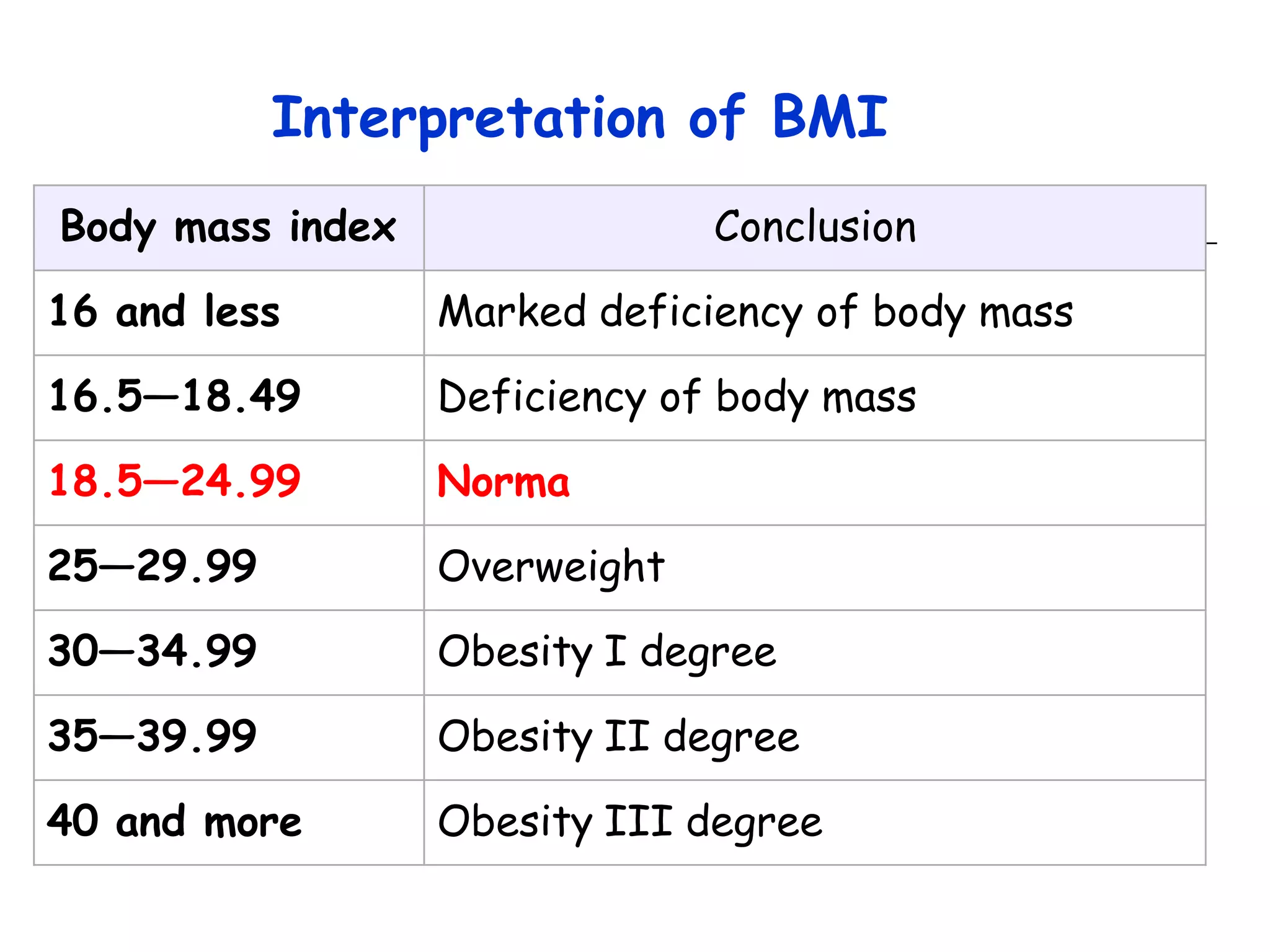 Lecture 2 Physical development.pptx