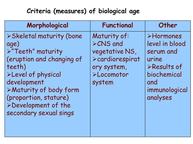 Lecture 2 Physical development.pptx
