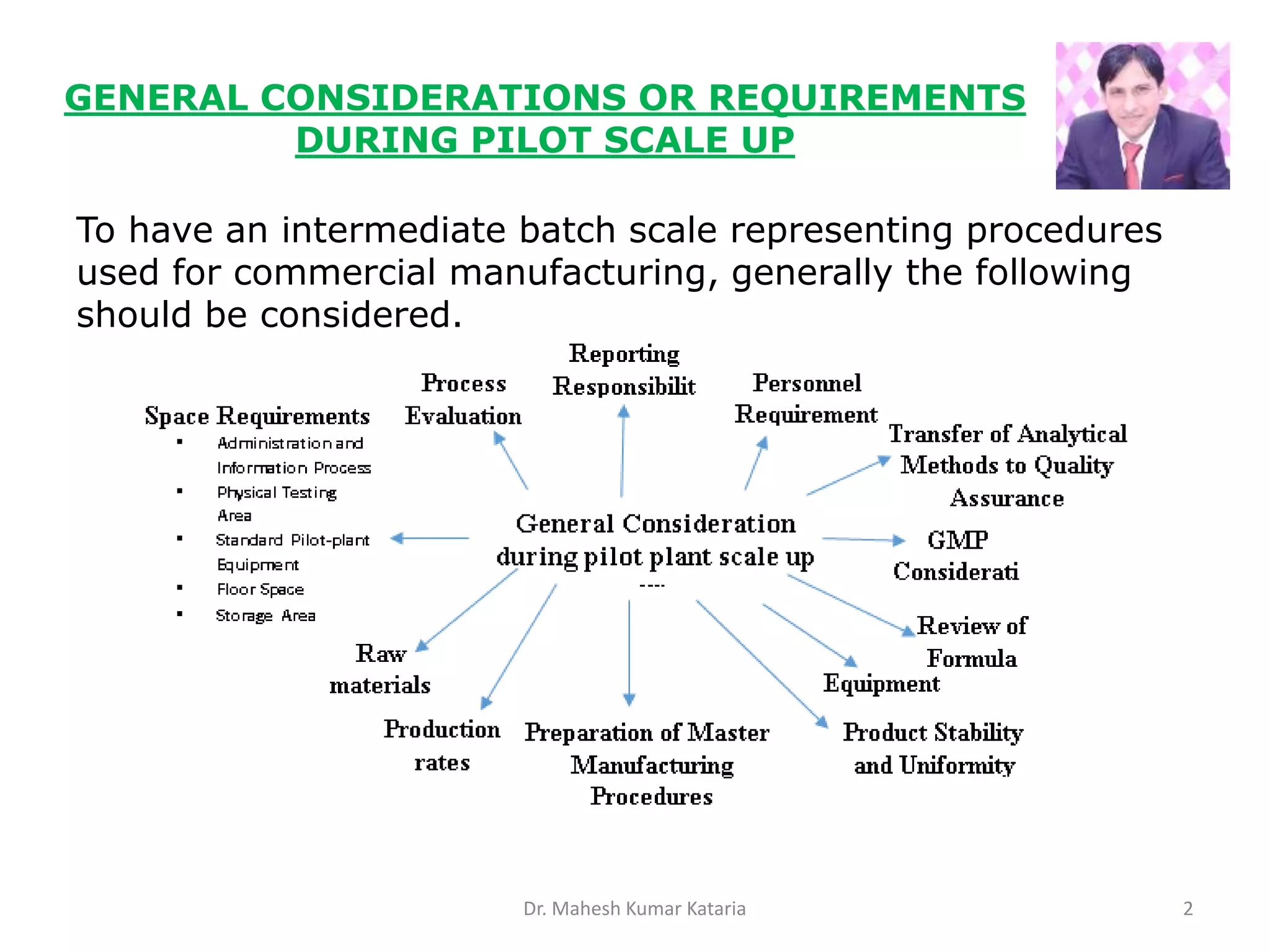 Pilot plant Scale Up Techniques: General considerations | PPT