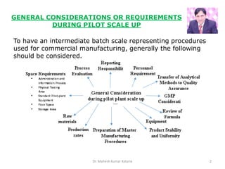 Pilot plant Scale Up Techniques: General considerations | PPT