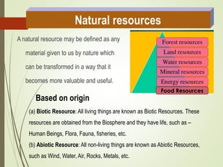 Lecture 2ppt Natural Resources | PDF