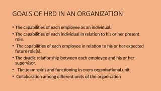 Lecture:Needs and goals of Human resource development.pptx