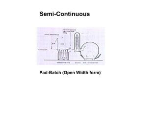 Lecture 2 preparatory processes | PPT | Chemistry | Science