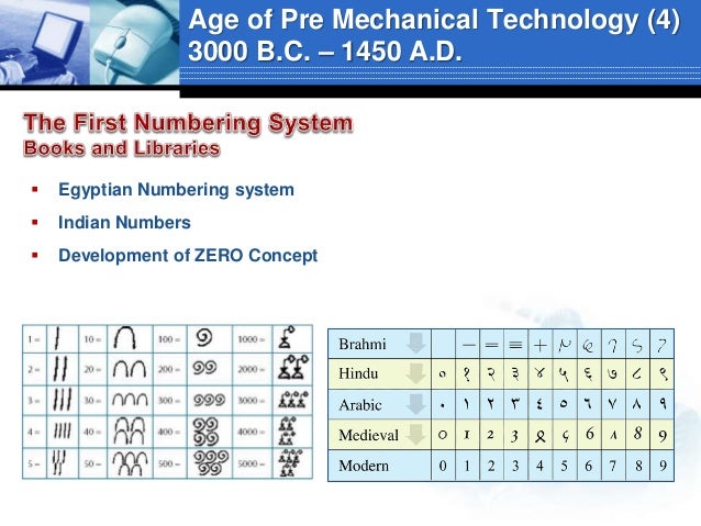 Introduction to Information and Education Technology 2