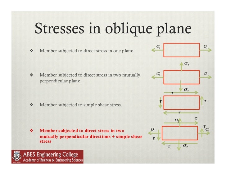 Lecture 2 principal stress and strain