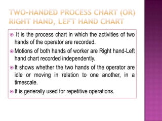 Lecture 2 process charts work study | PPTX