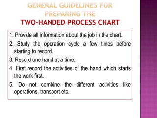 Lecture 2 process charts work study | PPTX