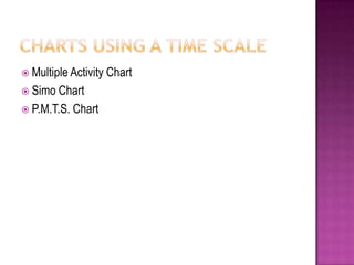 Lecture 2 process charts work study | PPTX | Chemistry | Science