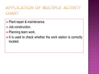 Lecture 2 process charts work study | PPTX