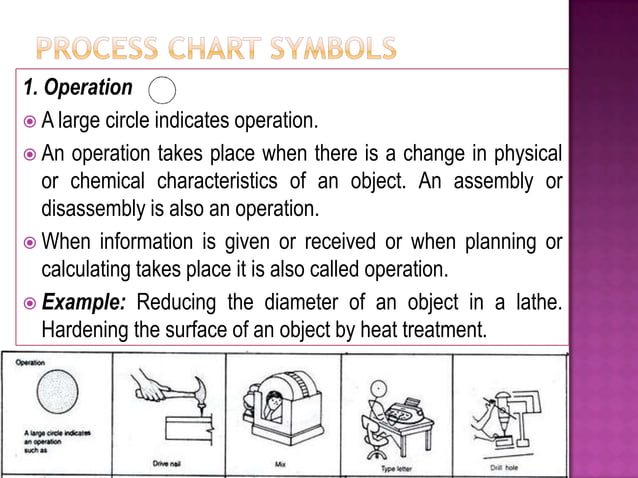 Lecture 2 process charts work study | PPTX | Chemistry | Science