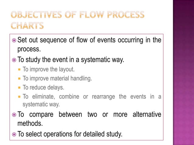 Lecture 2 process charts work study | PPT