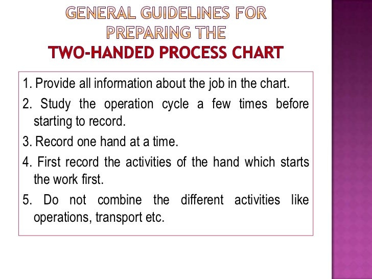 Lecture 2 process charts work study
