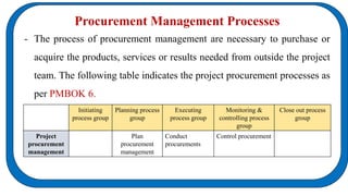 Lecture 2 project procurement and contract management .pdf
