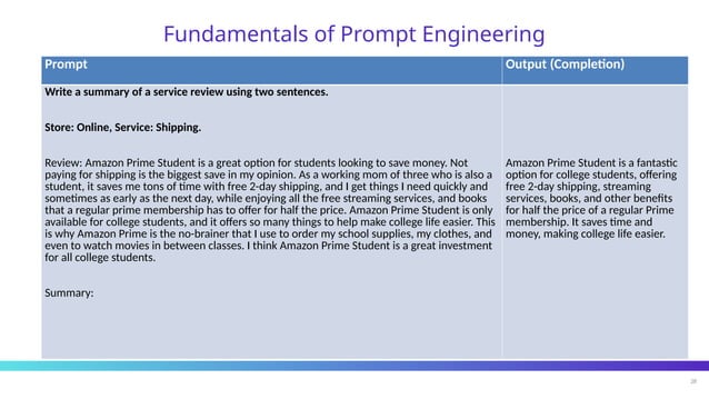 Lecture 2 Prompt Engineering Nile University.pptx