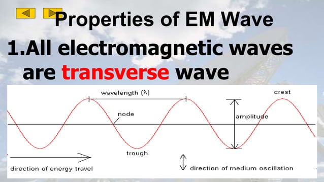 Lecture 2 Properties of em waves | PPT | Physics | Science