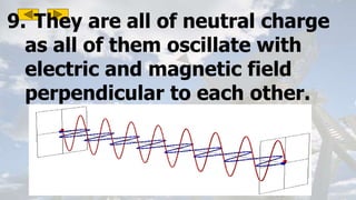 Lecture 2 Properties of em waves | PPT | Physics | Science