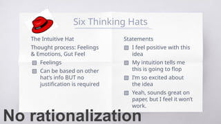 Providing Constructive Feedback the 6 Thinking Hats.pptx