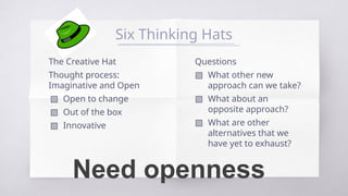 Providing Constructive Feedback the 6 Thinking Hats.pptx