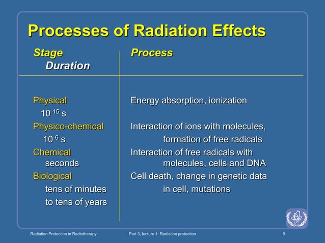 Lecture_2 Radiation effects.pptx