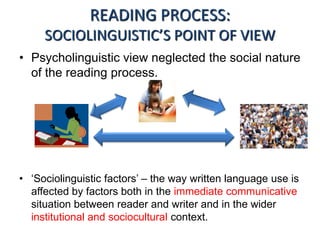Lecture 2 reading process & models of reading | PPT
