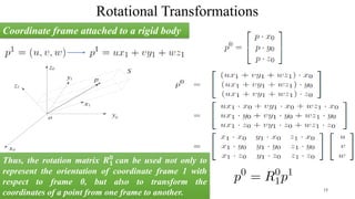 Comprehensive Guide to Rigid Motions and Coordinate Transformations in ...