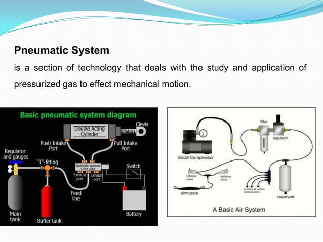 Lecture #2 Robot design | PPTX | Robotics | Technology & Computing