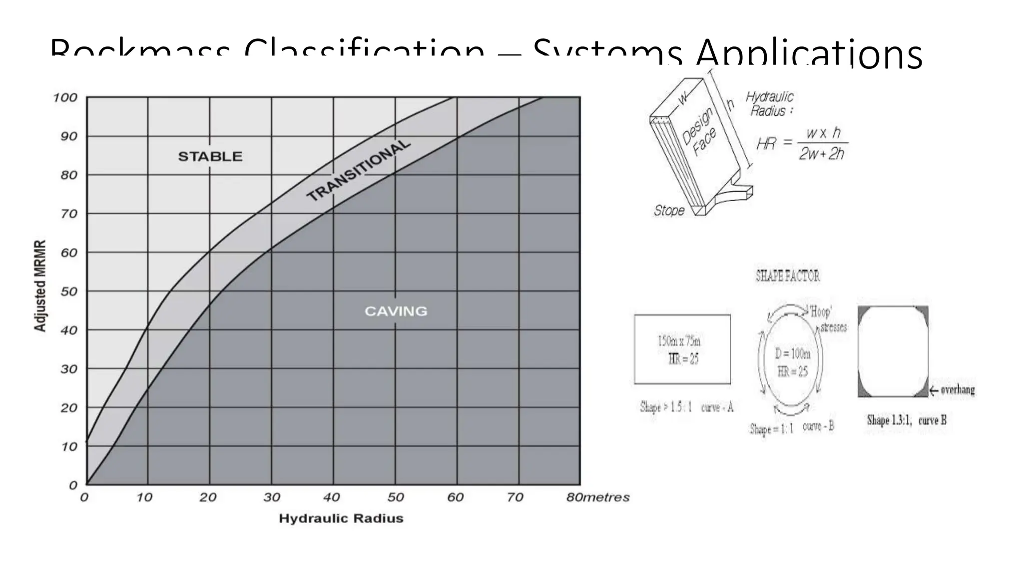 Lecture 2_ Rockmass Characterisation_2.pptx
