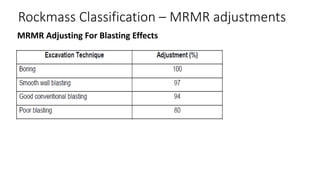 Lecture 2_ Rockmass Characterisation_2.pptx