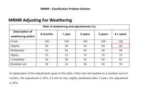 Lecture 2_ Rockmass Characterisation_2.pptx